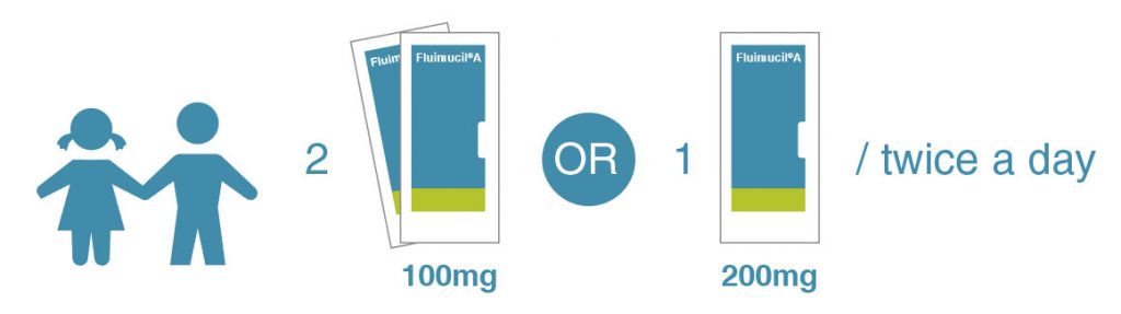 Fluimucil®A 100mg & 200mg for Children - Fluimucil Malaysia